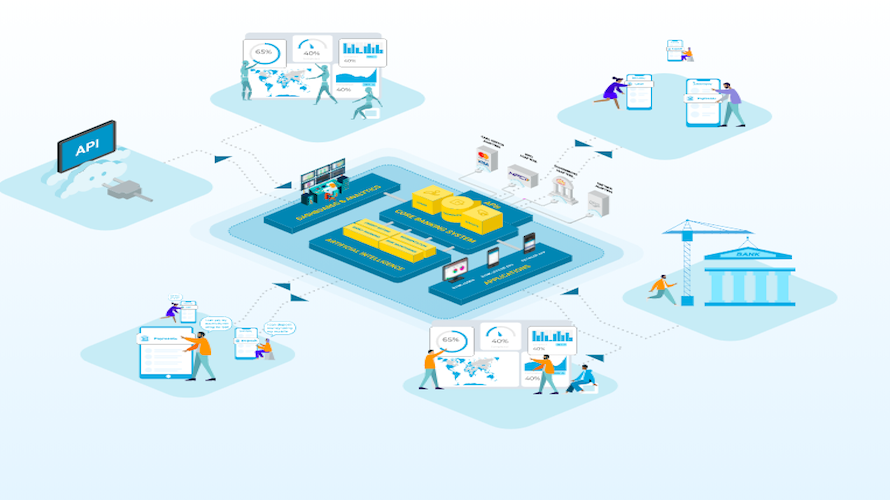 Novopay Reviews & Pricing 2025 | GoodFirms