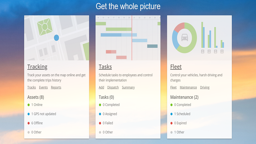 SmartTrack Reviews & Pricing 2025