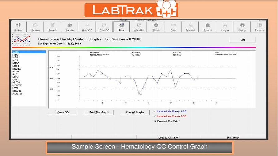 LabTrak Reviews & Pricing 2025