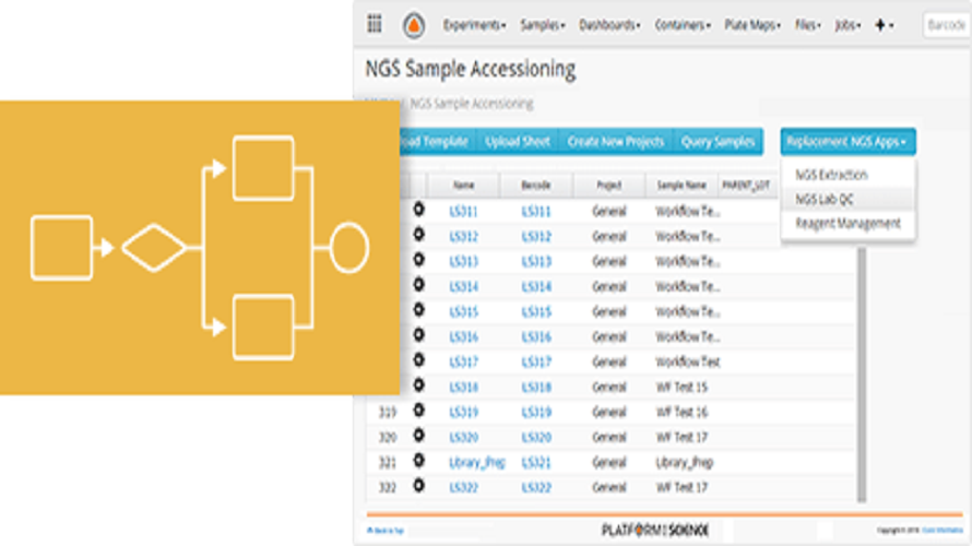 Core LIMS Reviews & Pricing 2025