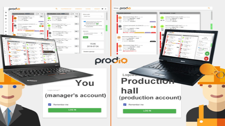 Prodio Reviews & Pricing 2025 | GoodFirms