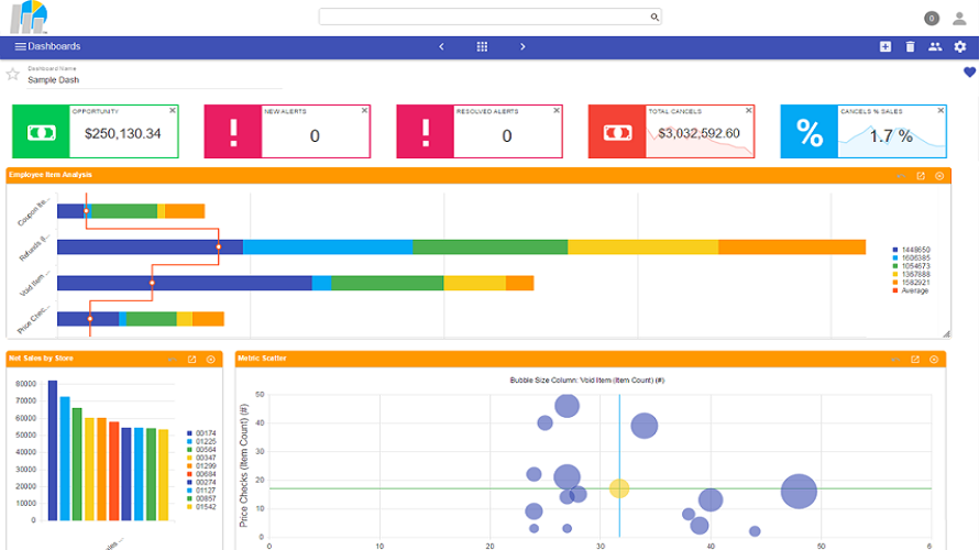 Agilence Reviews & Pricing 2025