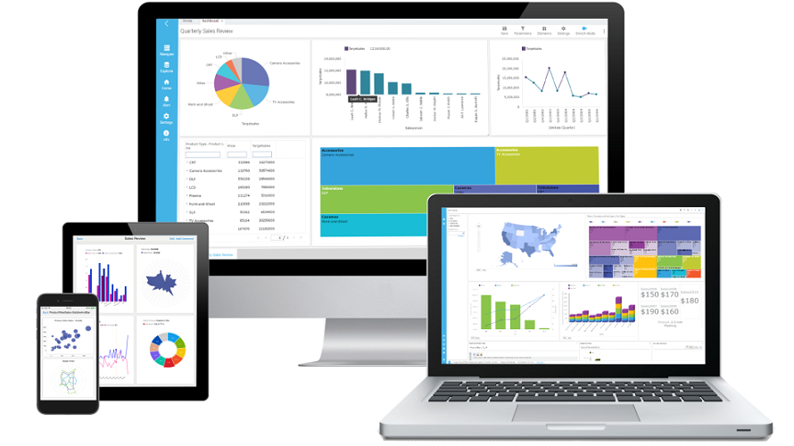 Intellicus Reviews & Pricing 2025 | GoodFirms