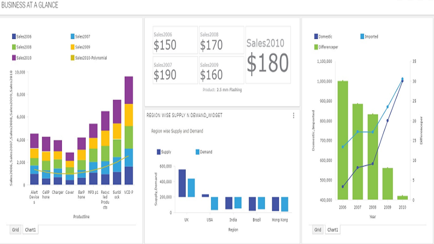 Intellicus Reviews & Pricing 2025 | GoodFirms