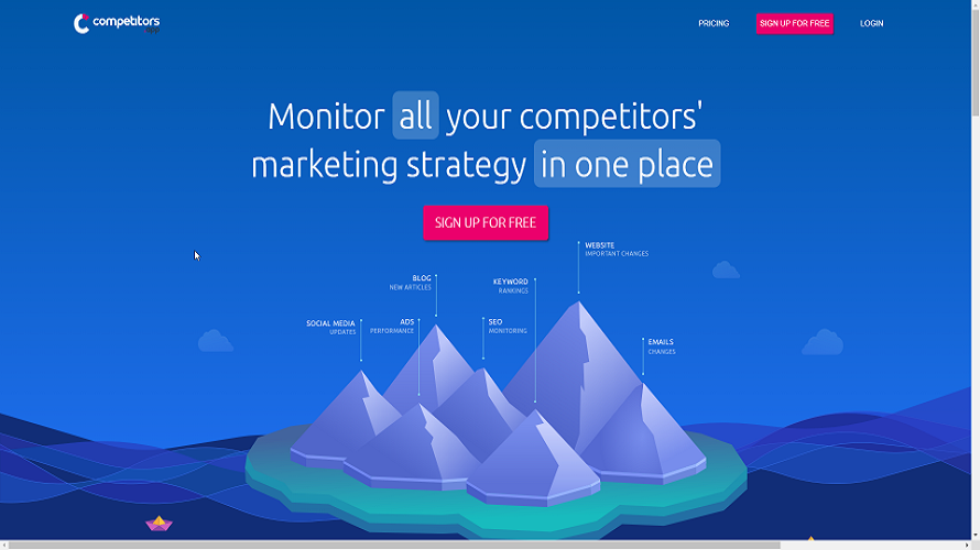 Competitors App Reviews & Pricing 2025 | GoodFirms