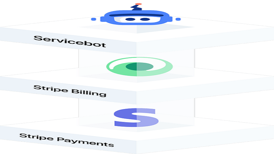 ServiceBot Reviews & Pricing 2025 | GoodFirms