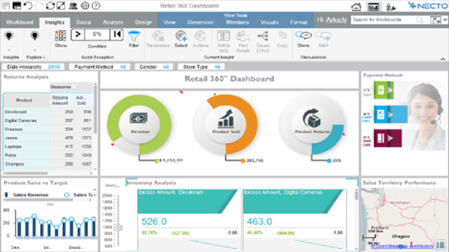 NECTO Reviews & Pricing 2025 | GoodFirms