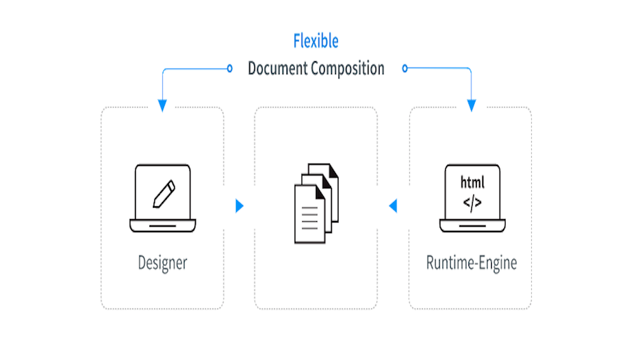 DocBridge Impress Reviews & Pricing 2025 | GoodFirms