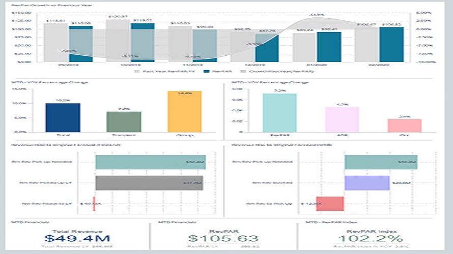 ProfitSword Reviews & Pricing 2025 | GoodFirms