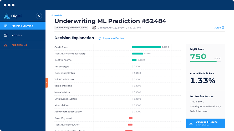 DigiFi Reviews & Pricing 2025 | GoodFirms