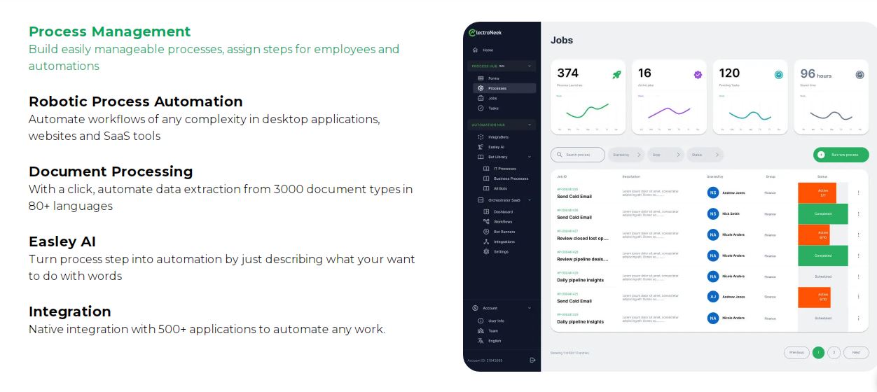 ElectroNeek Studio Reviews & Pricing 2025 | GoodFirms