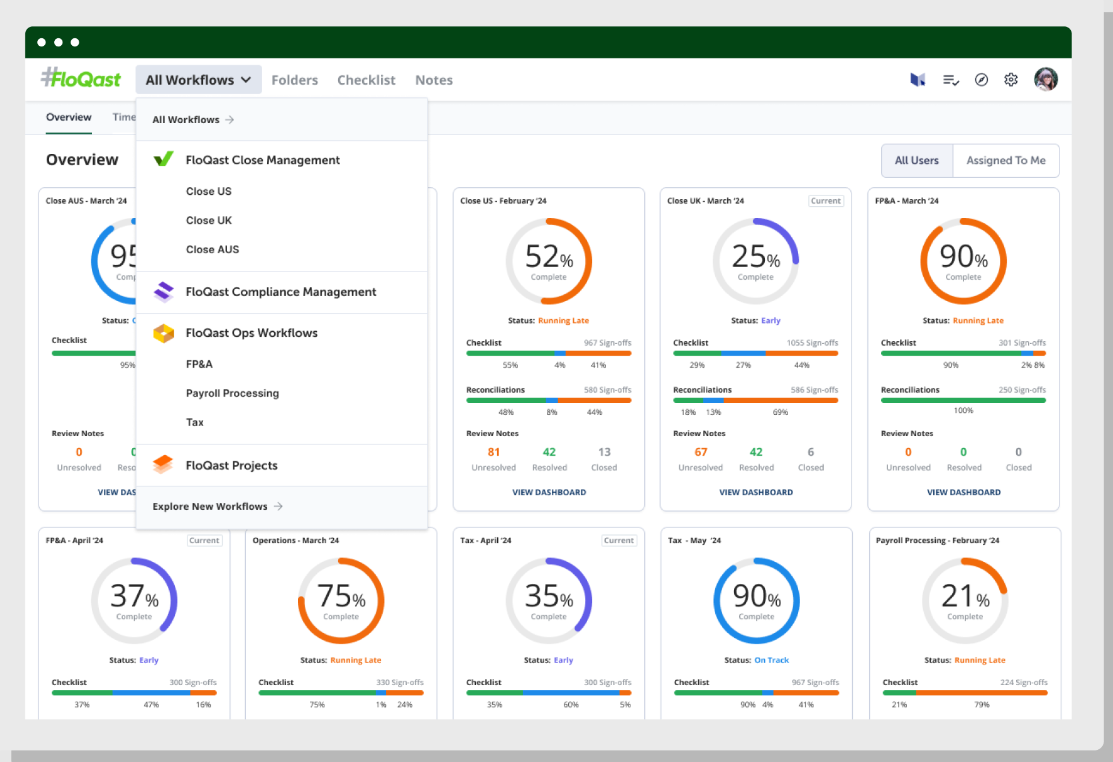 FloQast Reviews & Pricing 2025 | GoodFirms