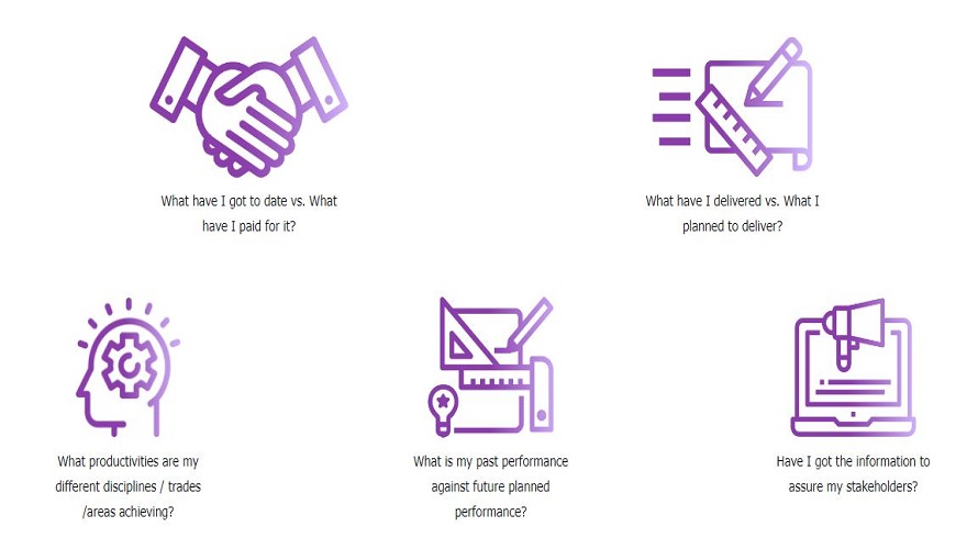 ControlPro Reviews & Pricing 2025