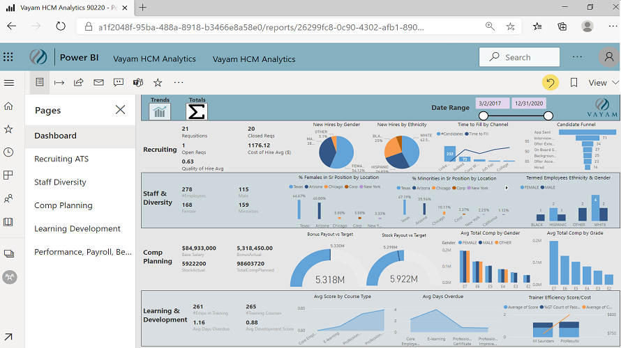HCM Analytics Reviews & Pricing 2025 | GoodFirms