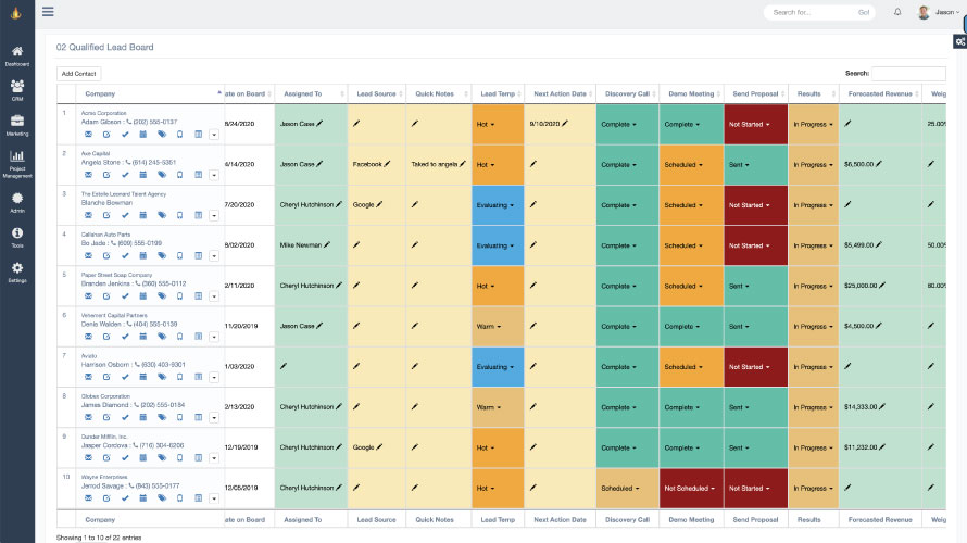 Pulse Technology Reviews & Pricing 2025 | Goodfirms