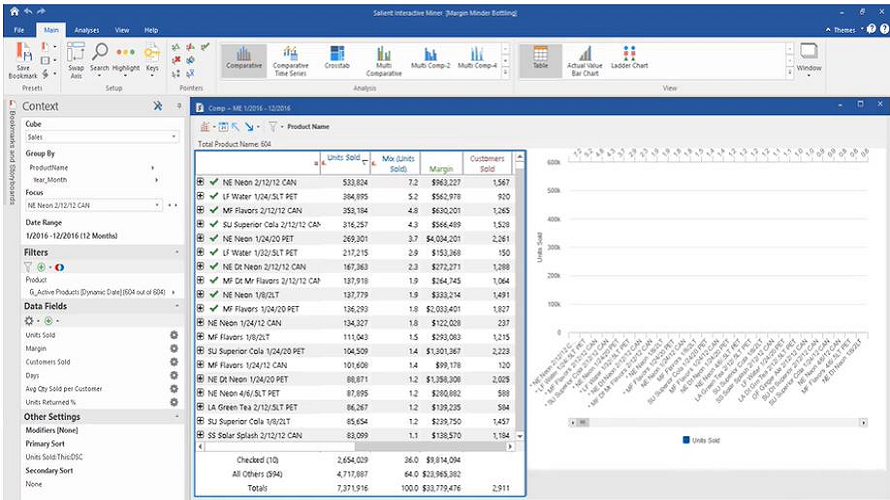 Margin Minder Reviews & Pricing 2024