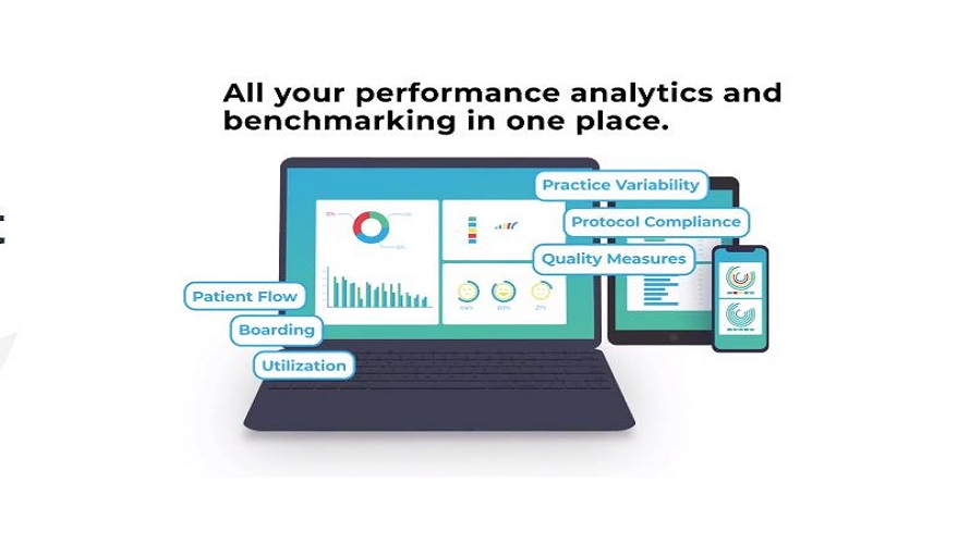 d2i Reviews & Pricing 2025