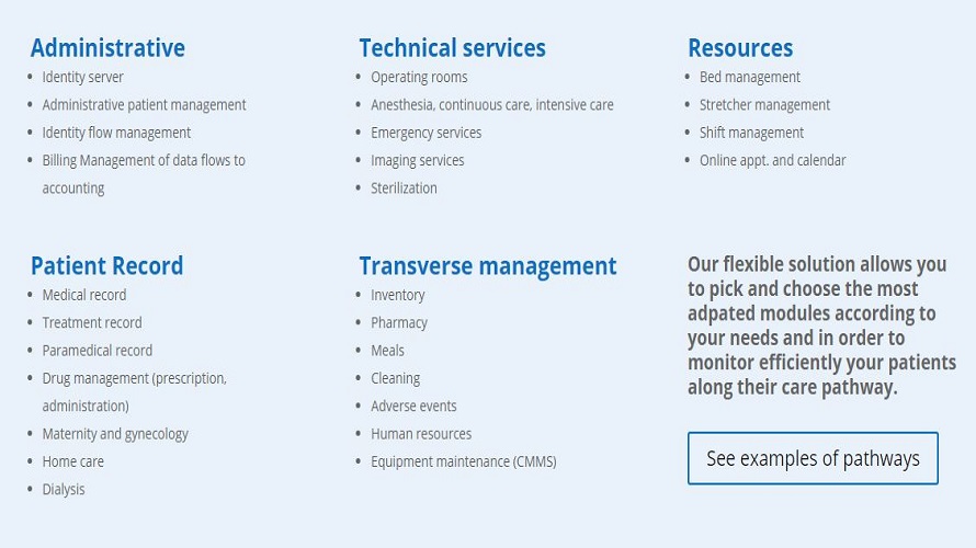 Evolucare WebHospital Reviews & Pricing 2025 | GoodFirms