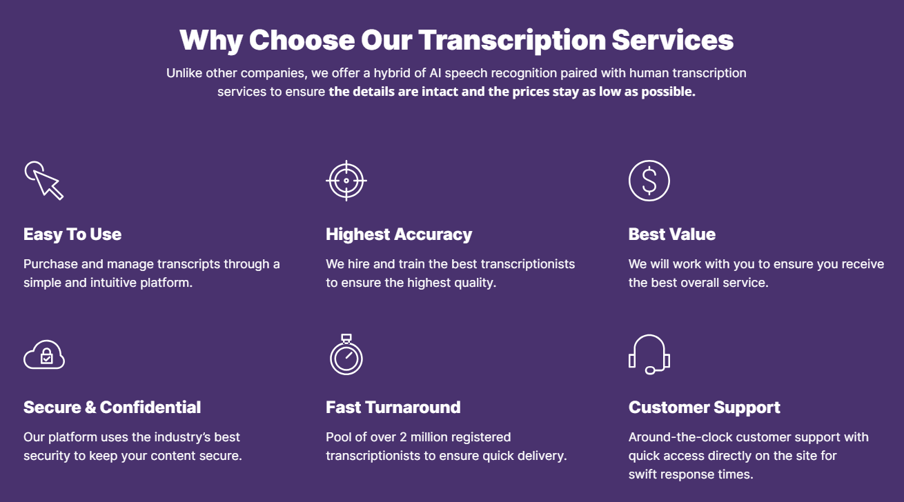 TranscribeMe Reviews & Pricing 2025 | Goodfirms