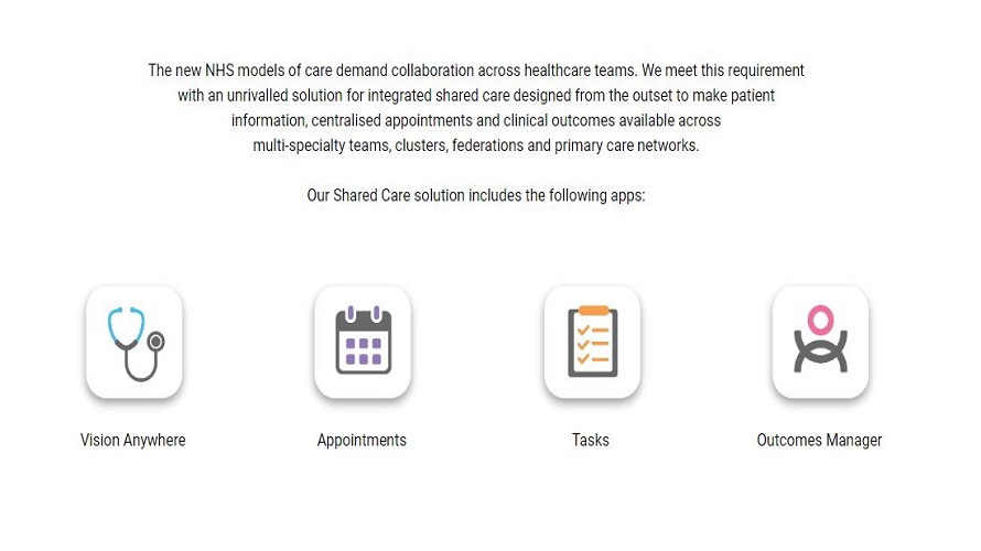 Vision Anywhere Reviews & Pricing 2025