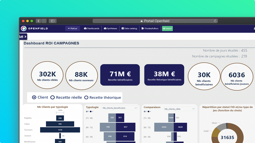 OpenField Reviews & Pricing 2025