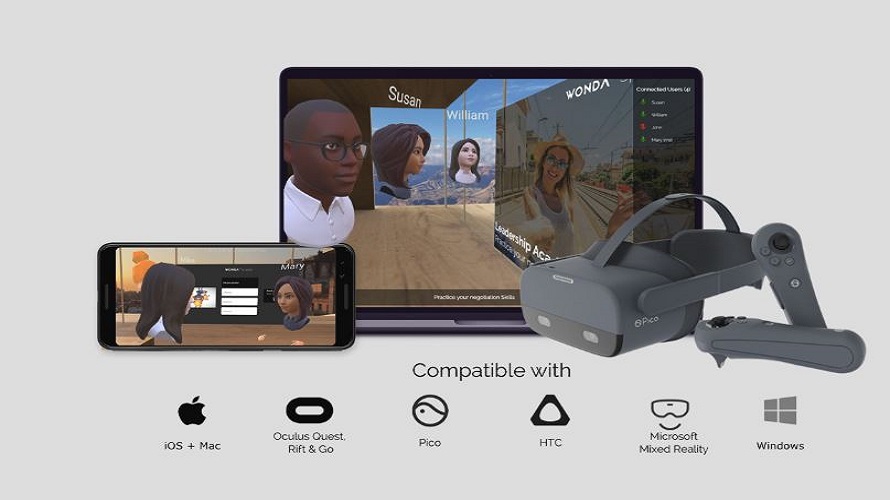 WONDA Reviews & Pricing 2025