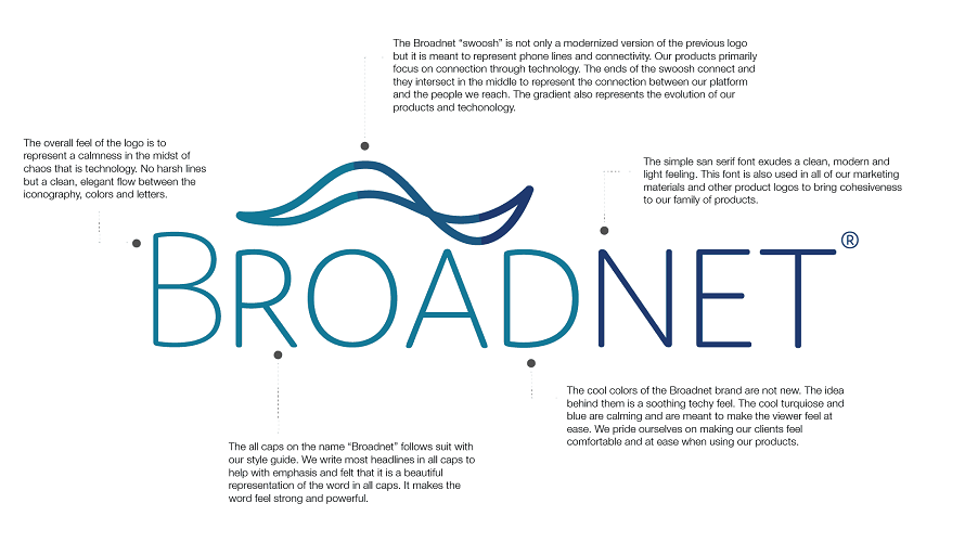 Broadnet Reviews & Pricing 2025 | GoodFirms
