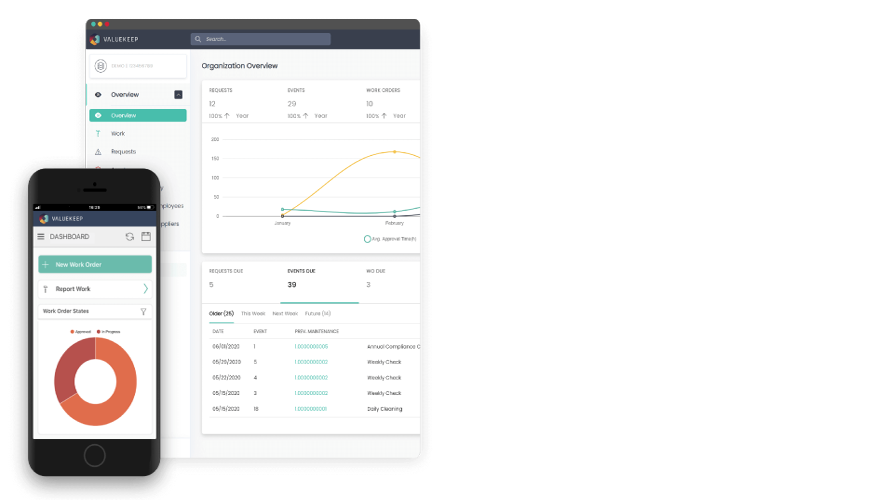 Valuekeep Reviews & Pricing 2025 | GoodFirms
