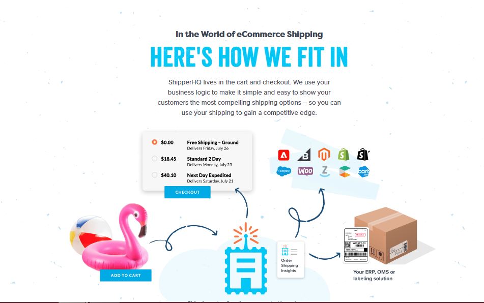 ShipperHQ Reviews & Pricing 2025 | Goodfirms