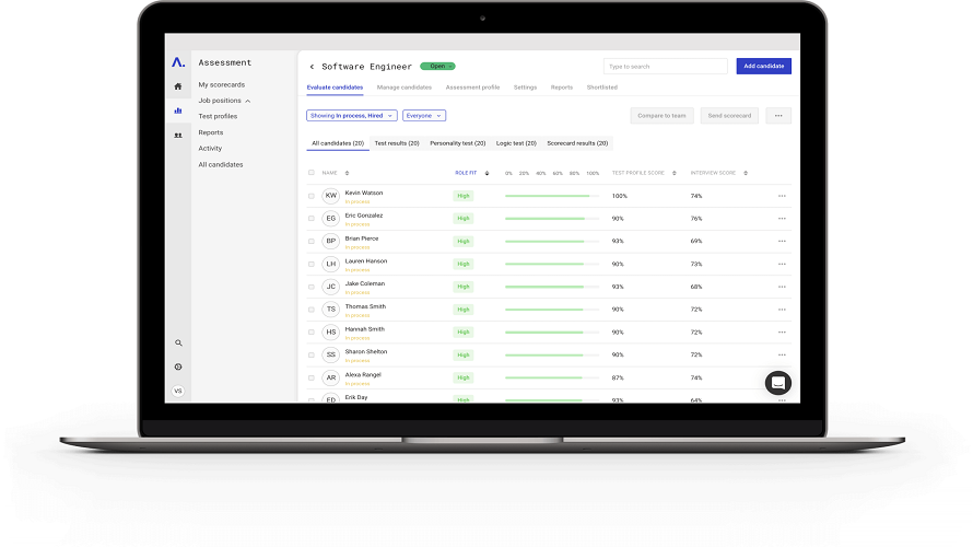 Alva Labs Reviews & Pricing 2025