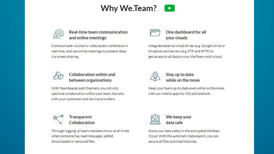 We.Team Reviews & Pricing 2025