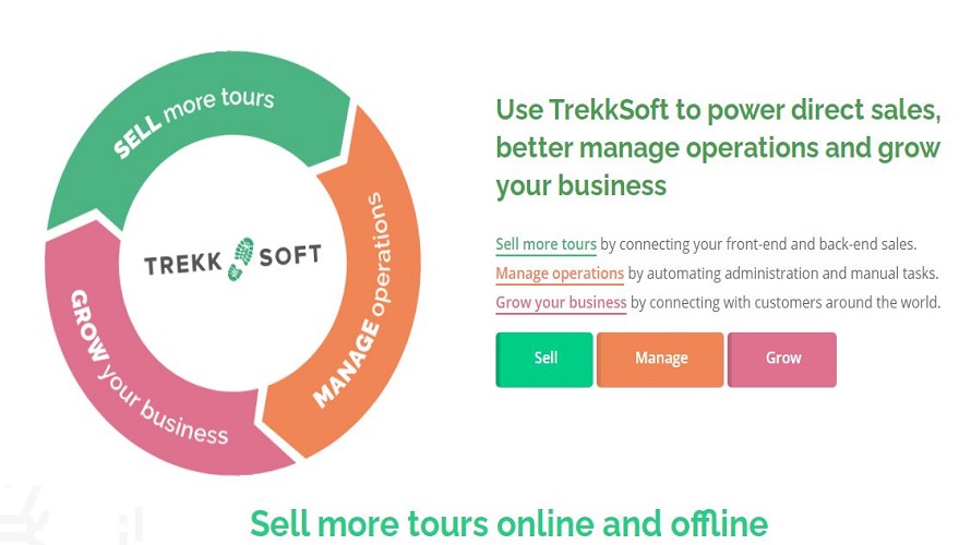 TrekkSoft Reviews & Pricing 2025