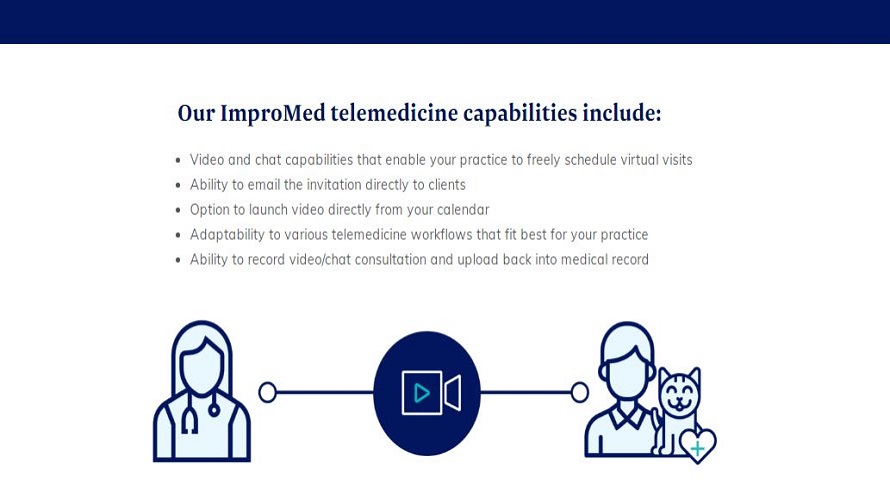 ImproMed Reviews & Pricing 2025