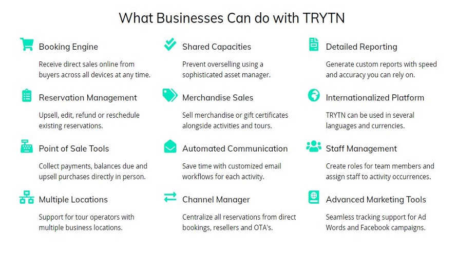 TRYTN Reviews & Pricing 2025