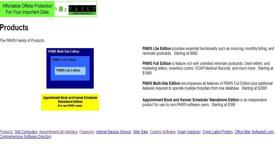 PAWS Reviews & Pricing 2025 | GoodFirms