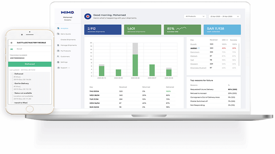 wimo Reviews & Pricing 2025
