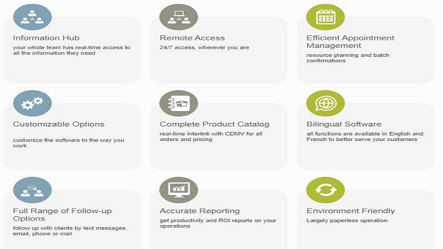 VetWare Reviews & Pricing 2025 | GoodFirms