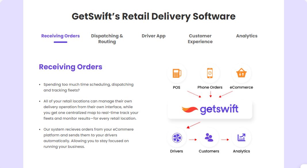 GetSwift Reviews & Pricing 2025 | Goodfirms