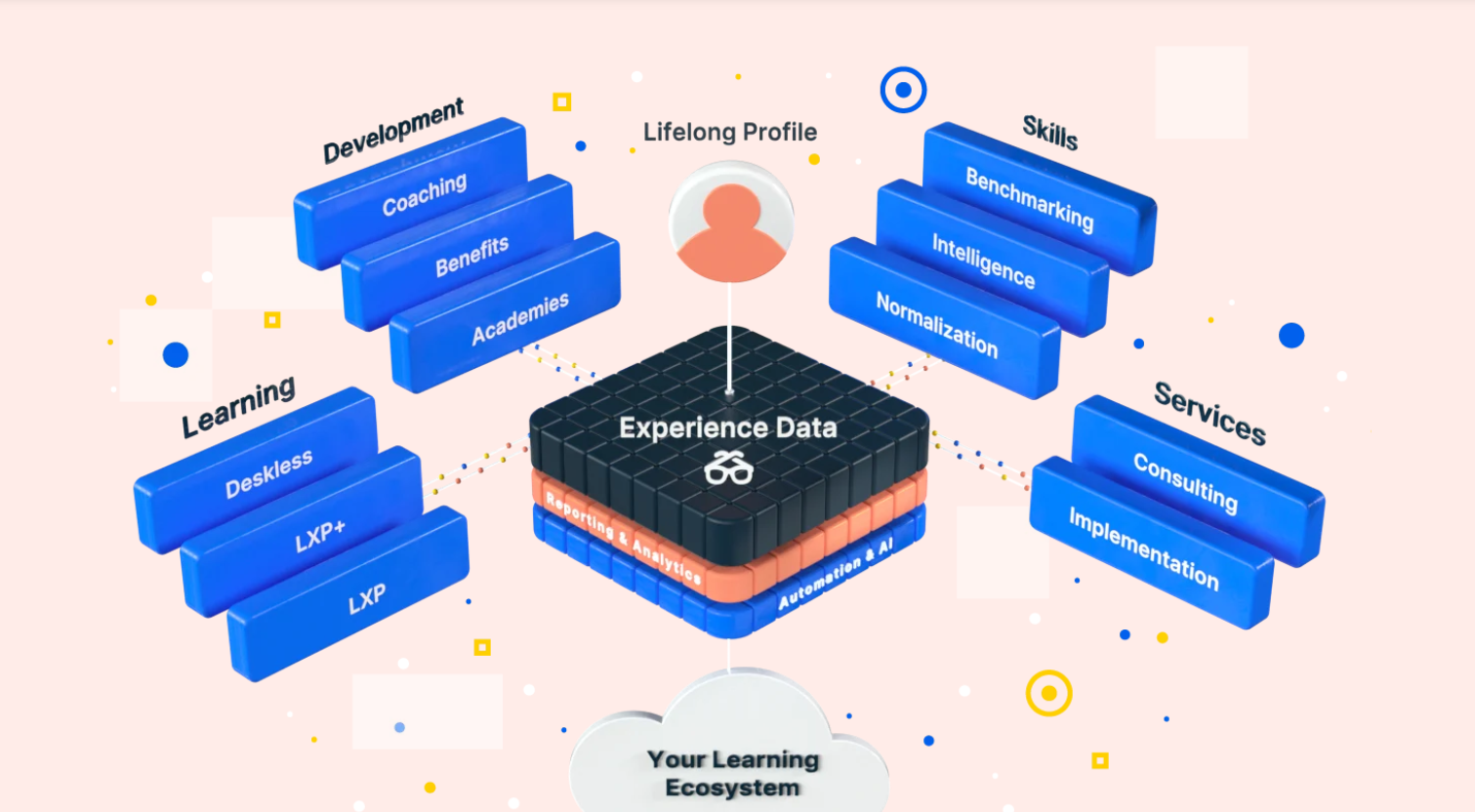 Adepto Reviews & Pricing 2025 | GoodFirms