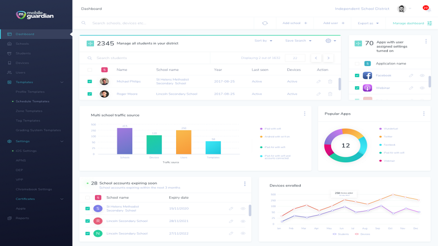 Mobile Guardian Reviews & Pricing 2025