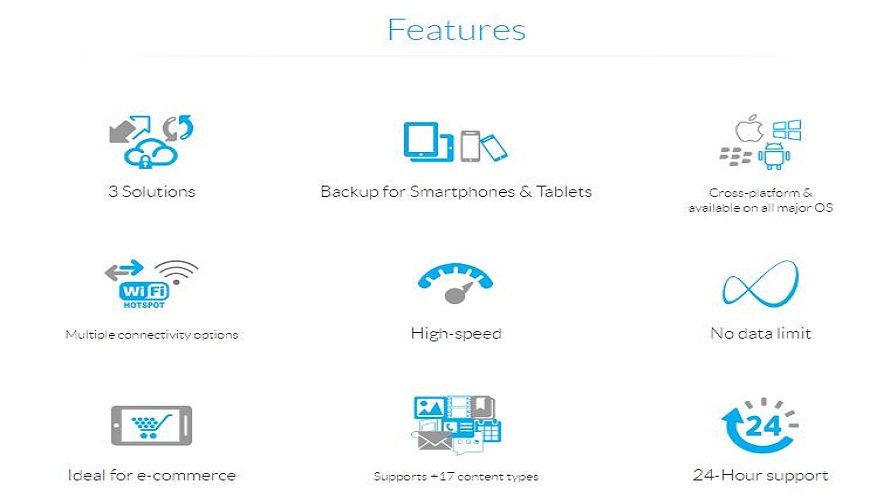 SmartIO Reviews & Pricing 2025 | GoodFirms
