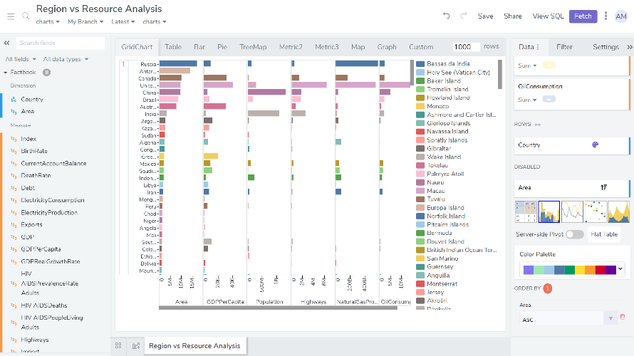 bipp Reviews & Pricing 2024