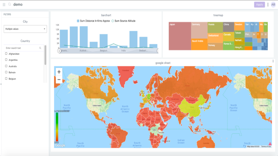 bipp Reviews & Pricing 2024
