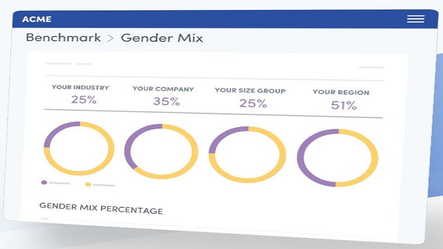 Cornerstone HR Reviews & Pricing 2025 | Goodfirms