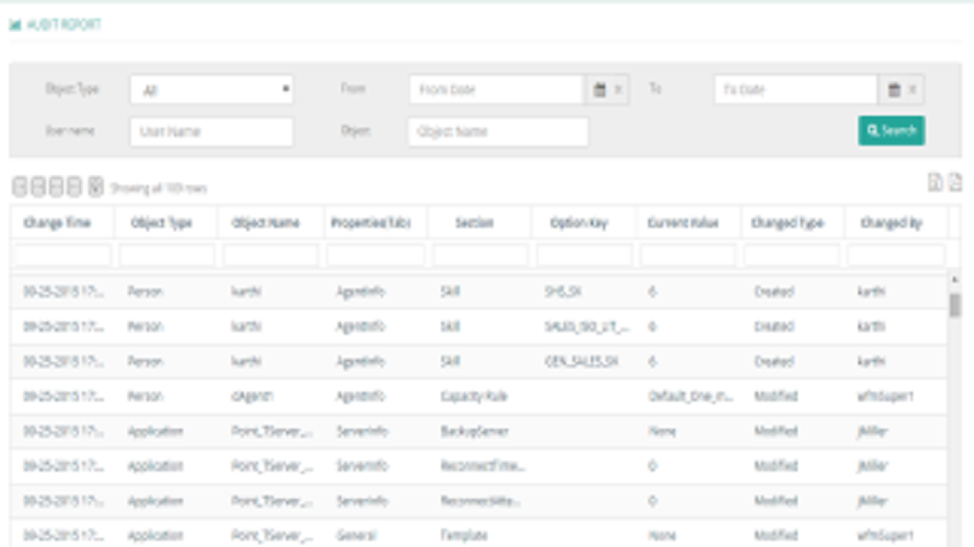 CMS Reviews & Pricing 2025 | GoodFirms
