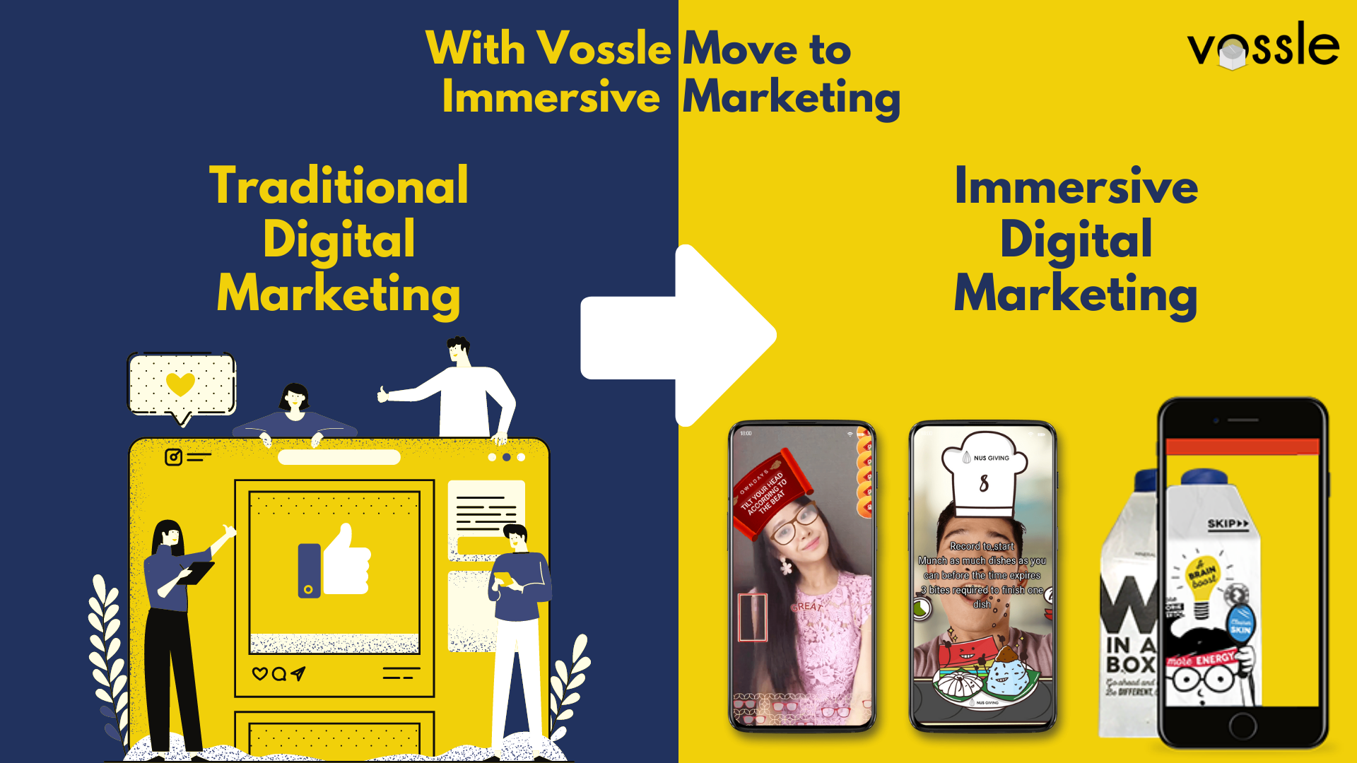 Vossle Reviews & Pricing 2025 | Goodfirms