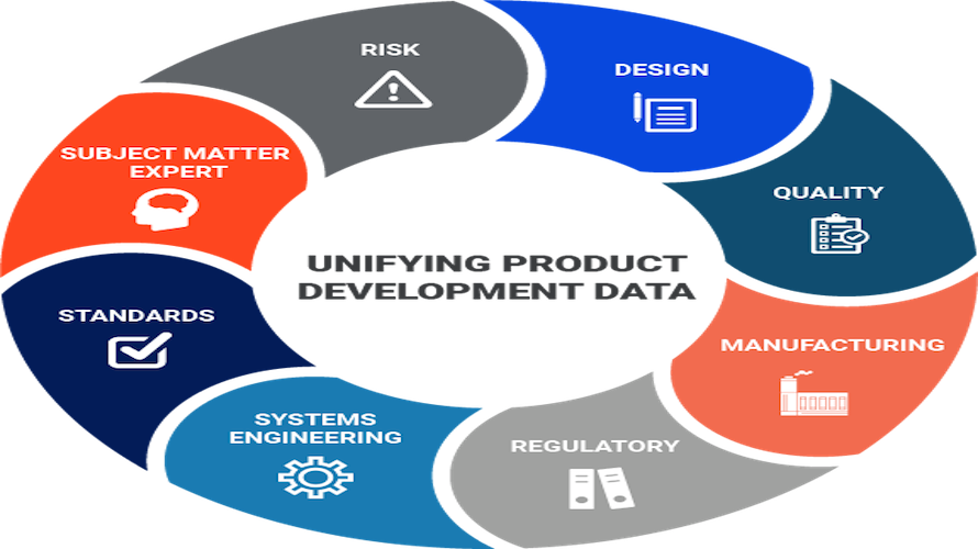 Cognition Cockpit Reviews & Pricing 2025