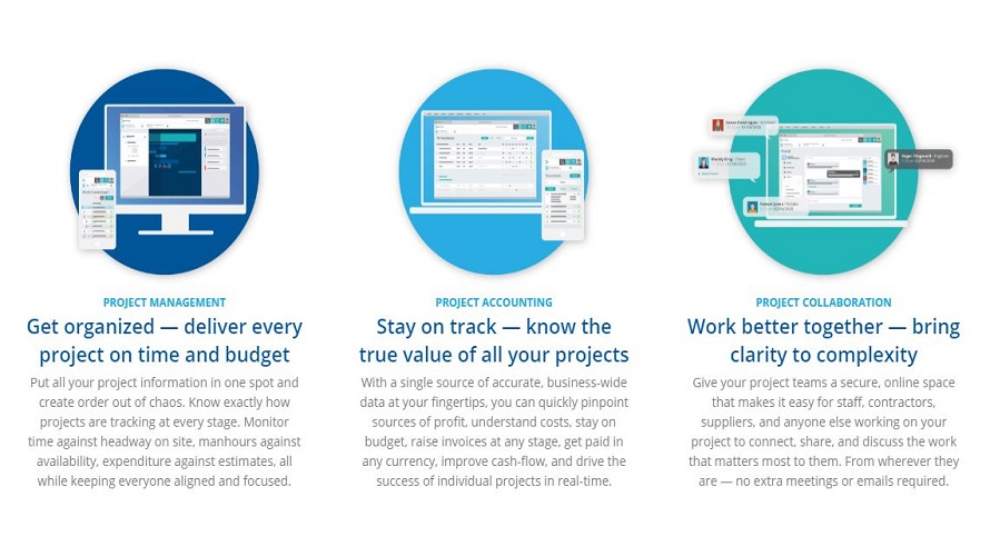 Total Synergy Reviews & Pricing 2025 | GoodFirms