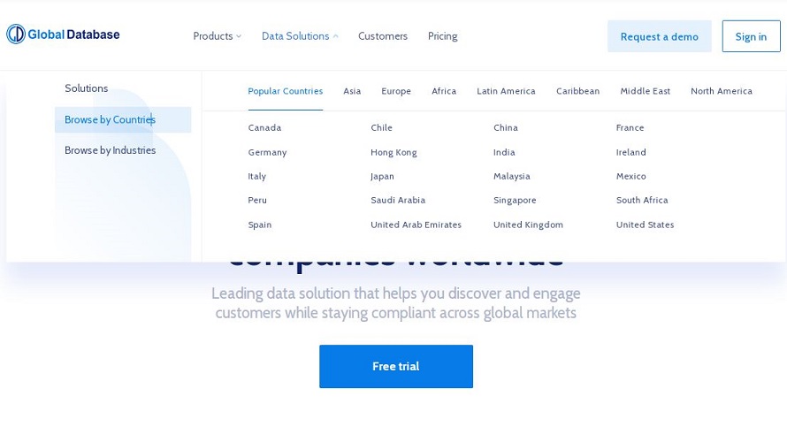 Global Database Reviews & Pricing 2025
