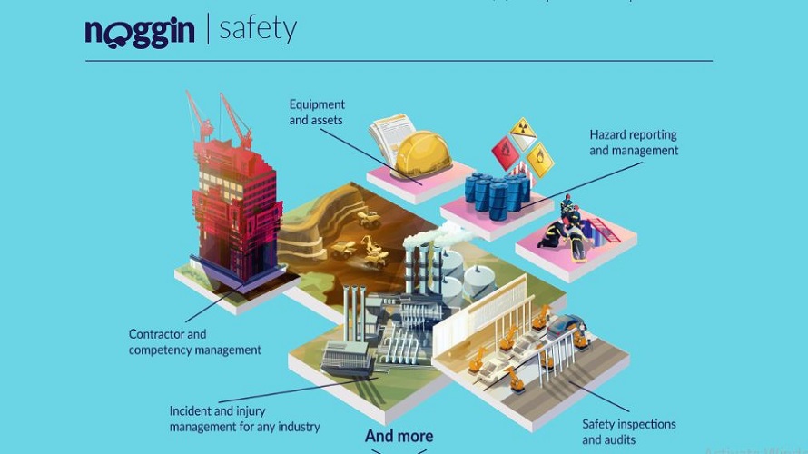 Noggin Reviews & Pricing 2024